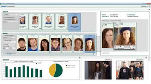 Cognitec's facial recognition solution deployed in Macau casinos ...