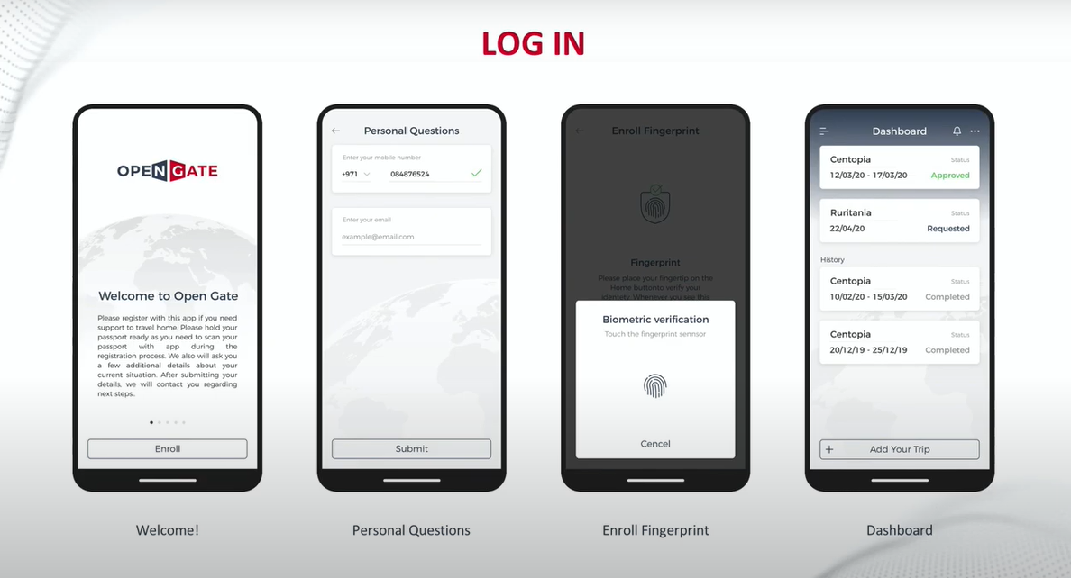 Tech5 facial biometrics support OpenGate platform for re-opening air ...