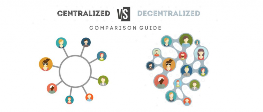 Twitter wouldn't be hacked with decentralized identity platforms ...