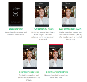 EyeLock turns its gaze to facial recognition with NanoFace | Biometric ...