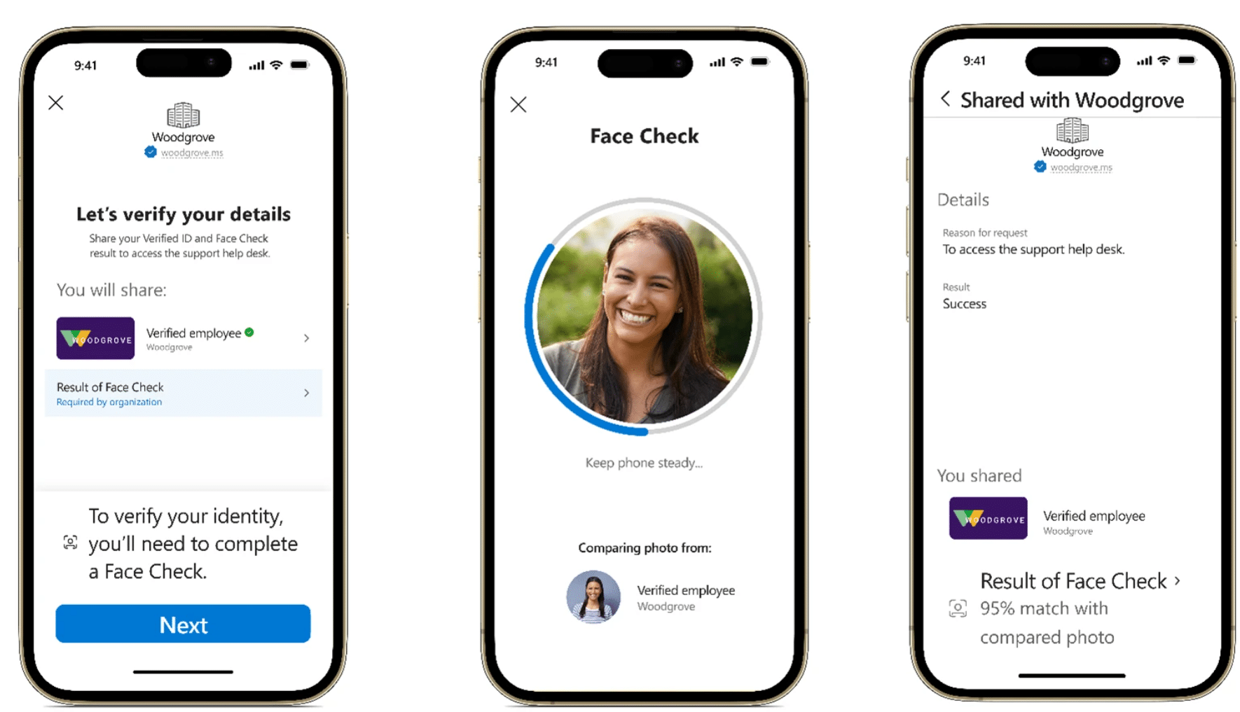 Microsoft adding Face Check selfie biometrics to Entra Verified ID ...