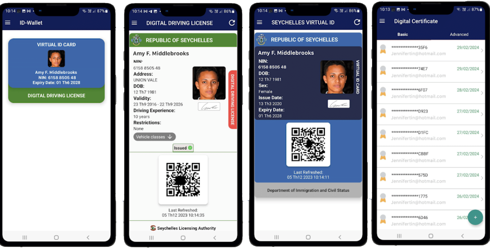 ID platform delivered by WISeKey facilitates digital govt services in ...