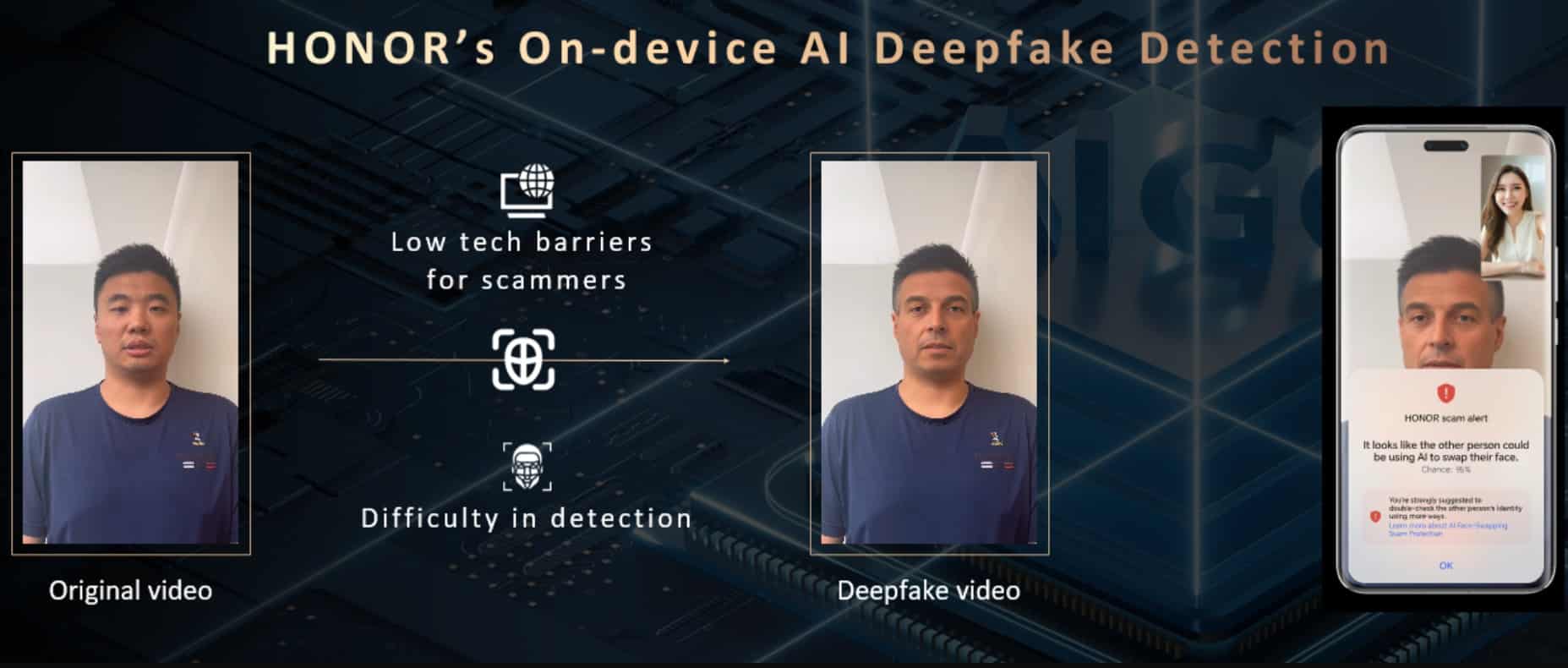 Honor introduces AI-based deepfake detection at the MWC Shanghai 2024 | Biometric Update