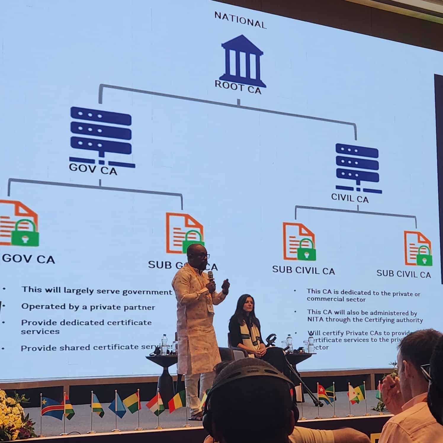 World Bank demystifies PKI and electronic signatures at ID4Africa 2025 ...